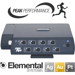 Professional Neurofeedback Systems