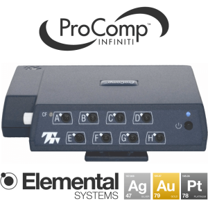 Professional Biofeedback and Neurofeedback Systems